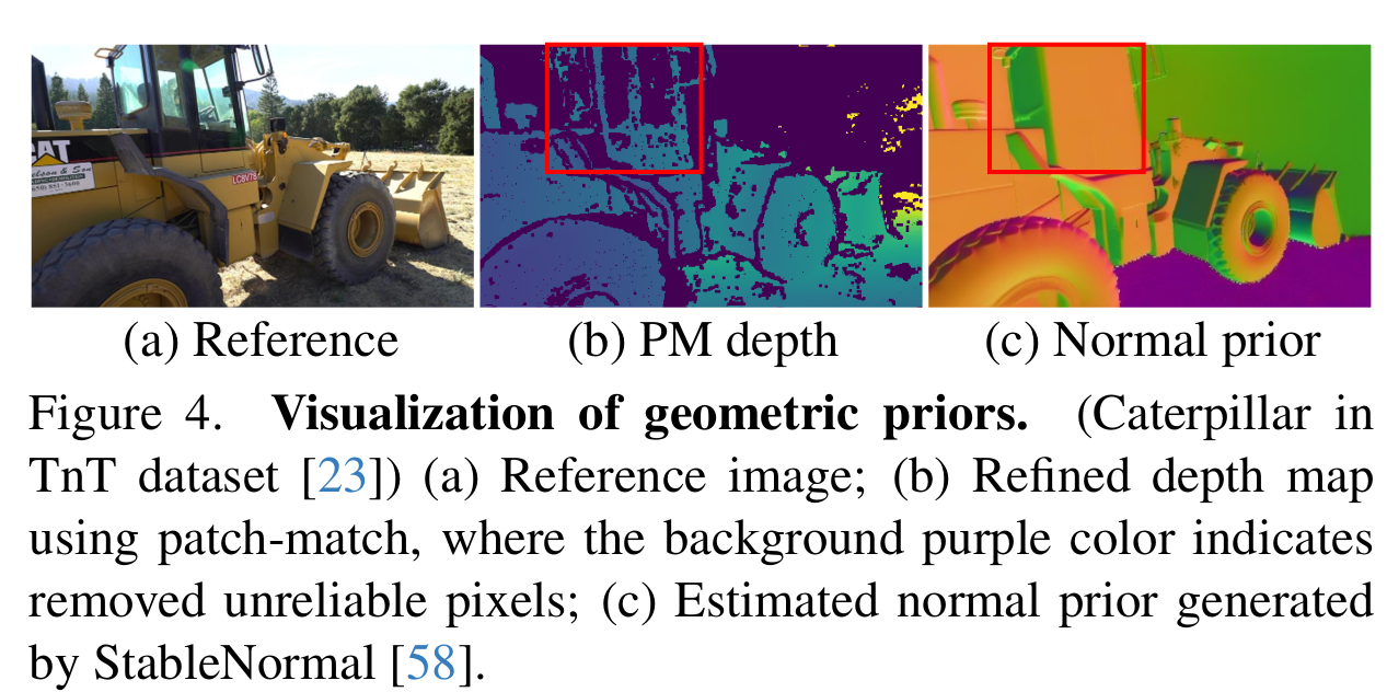 GausSurf学习笔记（重建过程中引入MVS的patch match方法，和3dgs互相促进效果） - Jiashi Blog