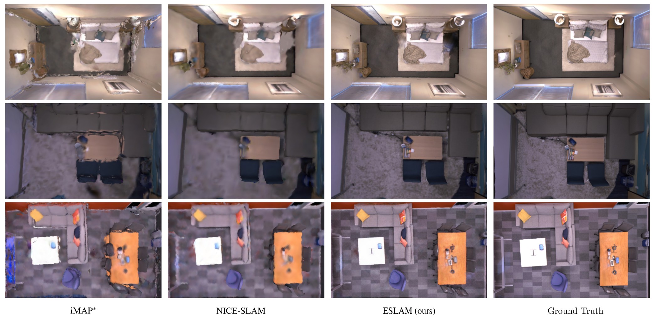 机器人空间感知的场景表达形式的综述论文阅读笔记 - Jiashi Blog